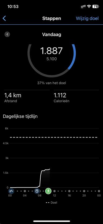 Timeline Activities Wrongly In Steps Screen Garmin Connect Mobile Ios Mobile Apps And Web