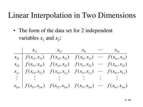 Ppt Chapter 6 Numerical Interpolation Powerpoint Presentation Free