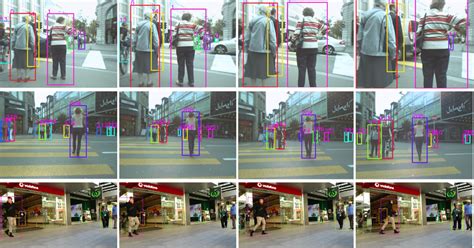 Tracking Results Under Short‐term Full Occlusion Download Scientific Diagram