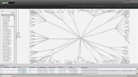 Leading Provider Of Network And Server Simulation Solutions Network Simulation To Test Snmp