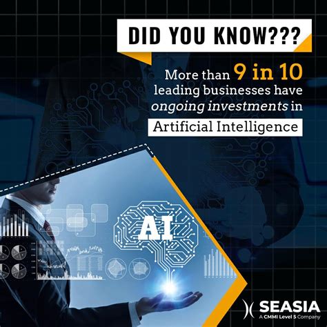 Simran Saini On Linkedin Ai Artificialintelligence Businessmodels