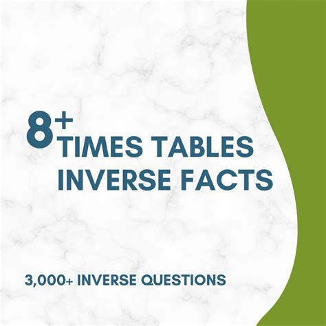 Times Tables Inverse Facts Core Prepplus
