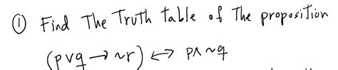 Solved 1 Find The Truth Table Of The Proposition P