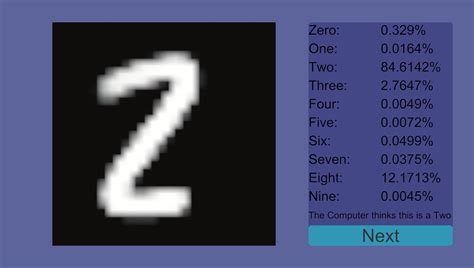 Neural Network Experiments Apk For Android Download