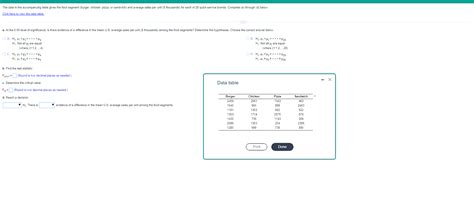 solved click here to view the data table a