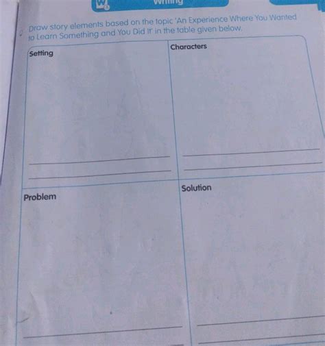 Draw Story Elements Based On The Topic An StudyX