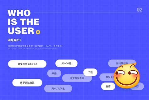 从0到1搭建系统emoji是陆陆啊 站酷zcool