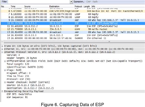 Figure 1 From Implementation Of Ipsec Vpn Tunneling Using Gns3 Semantic Scholar