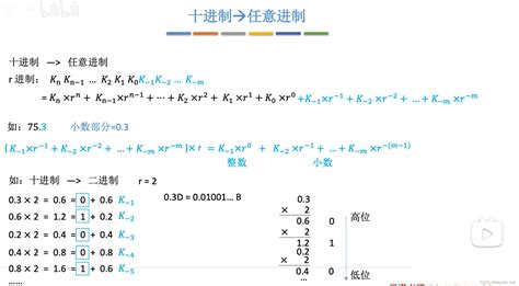 计算机组成原理 数据的表示和运算 计算机组成原理2的4次方加1000等于多少 csdn博客