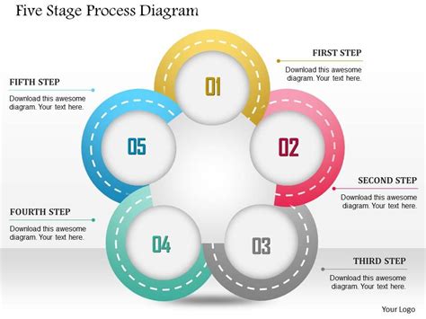 5 Stage Process Flow Diagram Template For Powerpoint Keynote Labb By AG