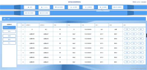 Django软件项目进度管理系统程序开题报告 Csdn博客