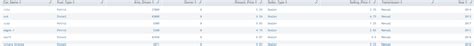 interesting splunk mltk features for machine learning ml development