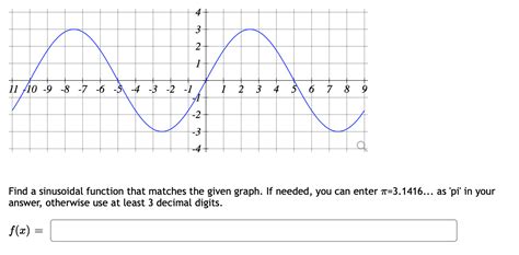 Solved Find A Sinusoidal Function That Matches The Given Chegg