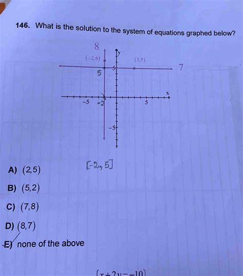 Solved 146 What Is The Solution To The System Of Equations Graphed Below 7 A 2 5 B 5 2