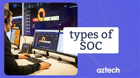 What Is Cyber Security Operations Center Csoc Explained With Cost