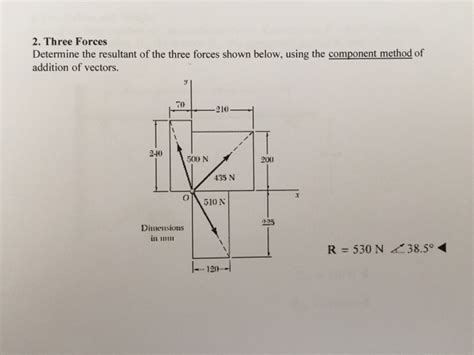 Solved Determine The Resultant Of The Three Forces Shown