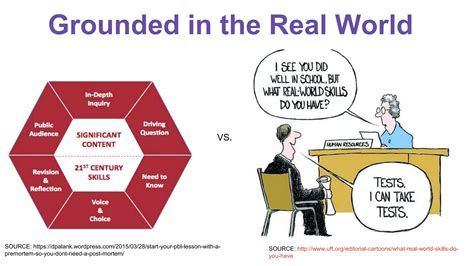 Project Based Learning PPTX