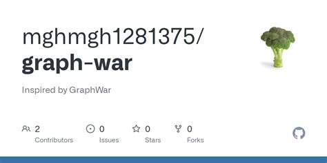 GitHub Mghmgh Graph War Inspired By GraphWar