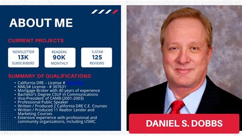 Daniel Dobbs Bio Mutual Home Mortgage
