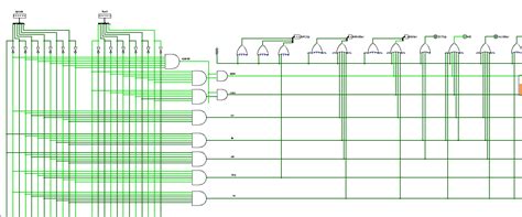 P3 课下学习 — 单周期 Cpu 设计 1 北航计算机组成原理 Test Blog Flyinglandlords Blog