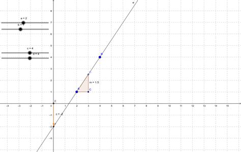 Equation Of A Line Joining Two Points In D Tessshebaylo