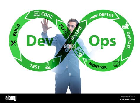 The Devops Software Development It Concept Stock Photo Alamy