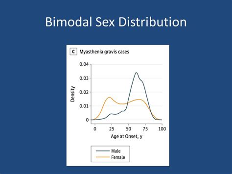 Cara Skraban Md Clinical Genetics Fellow February 12 Ppt Download