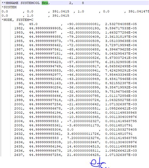 Create Boundary Conditions In A Local Coordinate System Solver Abaqus
