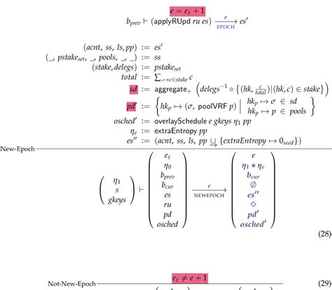 Sync Executable With Formal Spec Newepoch Sts · Issue 741 · Intersectmbocardano Ledger · Github