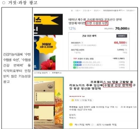 수험생 대상 ‘기억력 증진 등 부당광고 194건 적발 헬스케어n 헬스조선헬스케어엔
