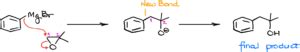 Grignard Reagent And Grignard Reaction Organic Chemistry Tutor