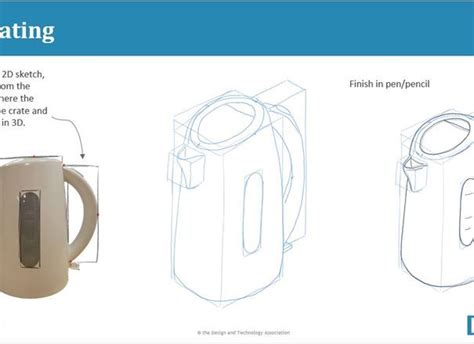 Product Design Early Ks3 Y7 Mainly Designing Core Skills Dandt Association