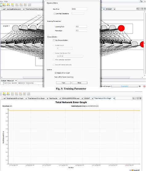 Figure 5 From A Neuroph Approach For Classifying Ecoli Data Semantic Scholar