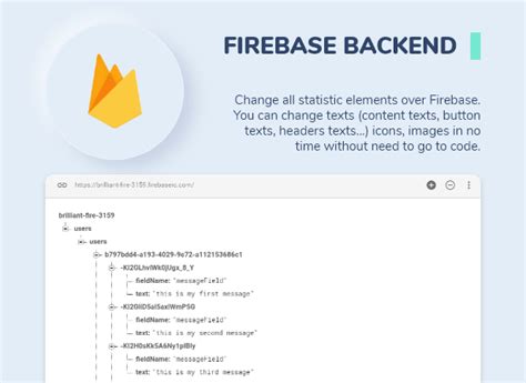 Neo Koddy Ionic 6 Angular 9 Ui Theme Template Codemarket