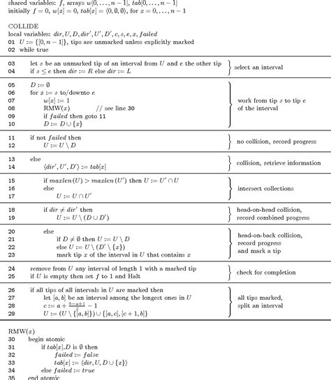Figure 2 From A Work Optimal Deterministic Algorithm For The Certified Write All Problem With A