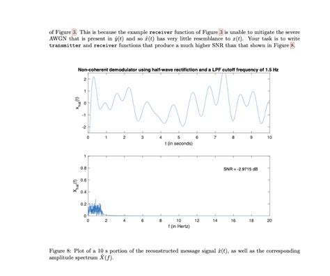 Introduction In This Coursework Your Task Is To Chegg Com