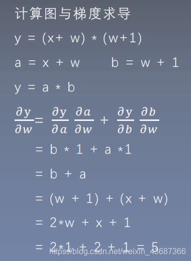 Pytorch中的hook函数pytorch Hook Csdn博客