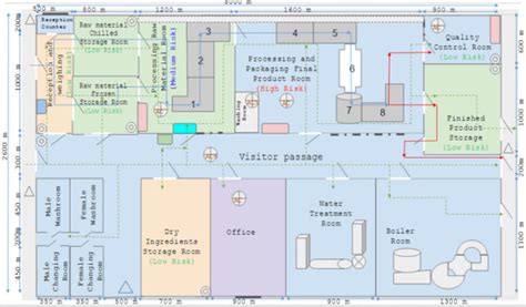 Design Floor Plan For Efficient Centralized Kitchens By Cathypak Fiverr