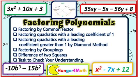 Factoring Polynomials Different Types Of Factoring With Cyu Problems Youtube