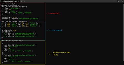 Mongodb Insert Document In Collection Mongodb Insert Document In Collection Tutorial