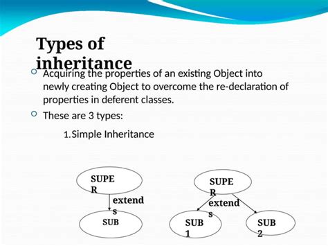Method Overloading And Inheritance Interface Ppt