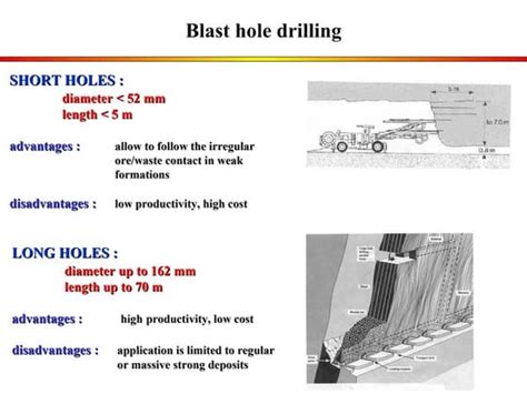 Optimization Of Blasting Parameters In Open Cast Mines Pdf Geology