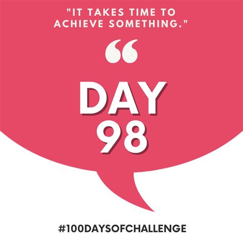 Anjali Meshram On Linkedin 100daysofcode 100daysofcode Coding