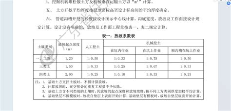 安装室外挖土方 服务新干线答疑解惑