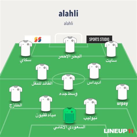 محمد بن فهد On Twitter تشكيلة الاهلي الموسم القادم🔥