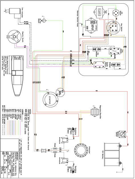 Ezgo Gas Engine Wiring Diagram