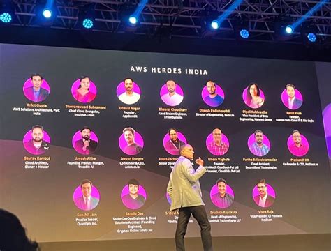 Bhuvaneswari Subramani On Linkedin Aws Awscloud Awsheroes
