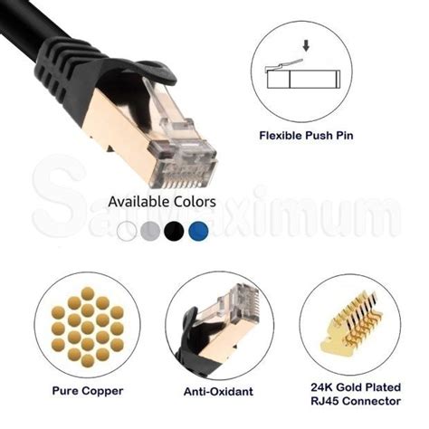 REXLIS Cat Ethernet Cable RJ Network LAN Patch SFTP Gbps Gold M M M LOT Shop Only