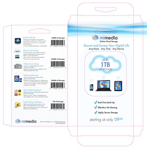 Ecommerce Projects Mel Reyes Aka Mrtech