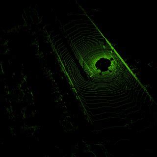 LiDAR Point Cloud Data Download Scientific Diagram